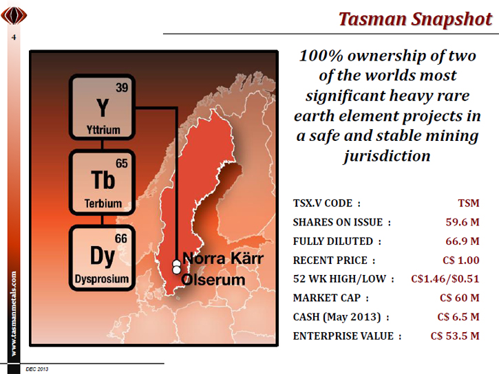 Metals News - Tasman Metals Limited (TSX: TSM) Advances Rare Earth ...